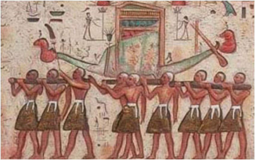 Ancient Festivals and Rituals: Human Evolution and Civilization